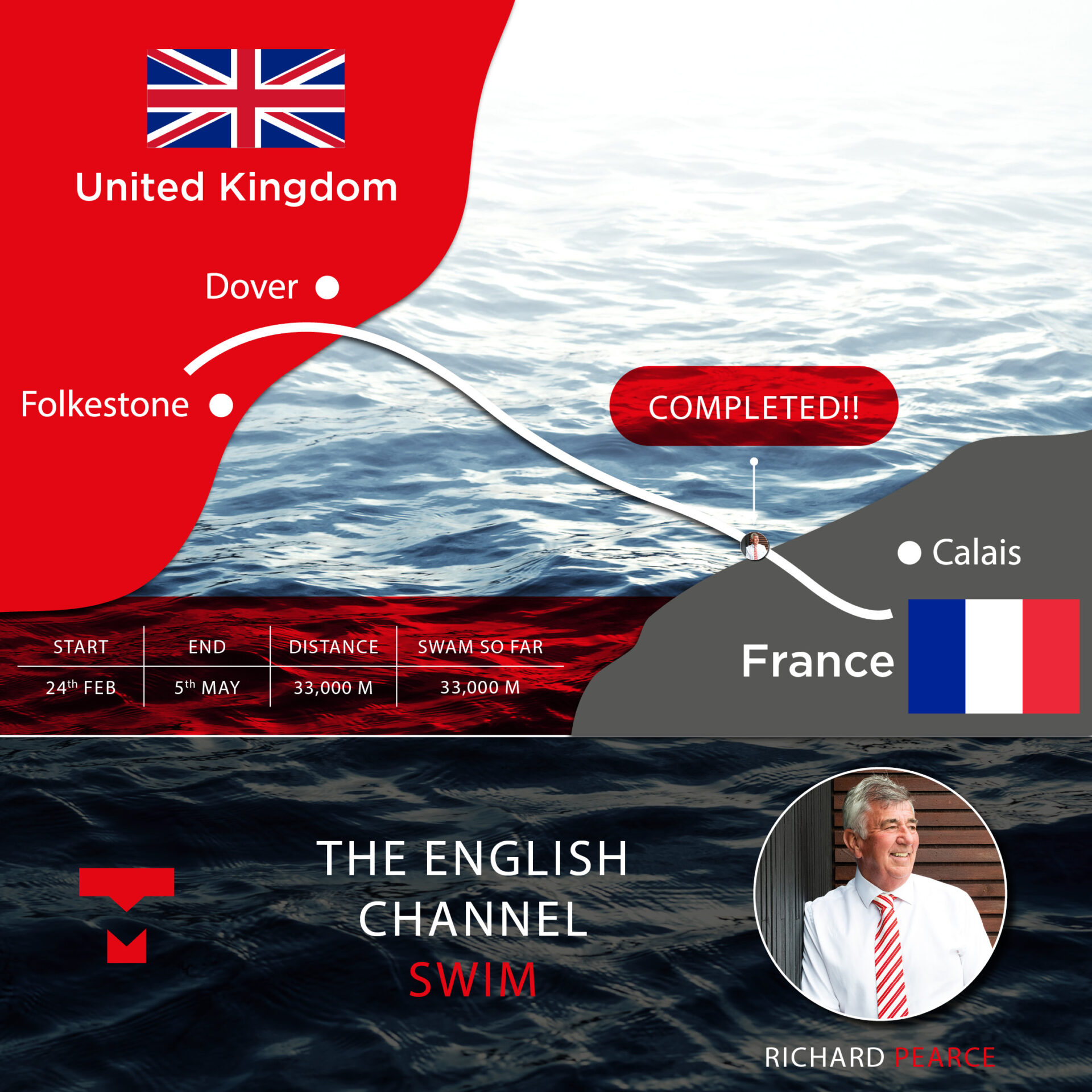 Richard Pearce English Channel Challenge 2023.